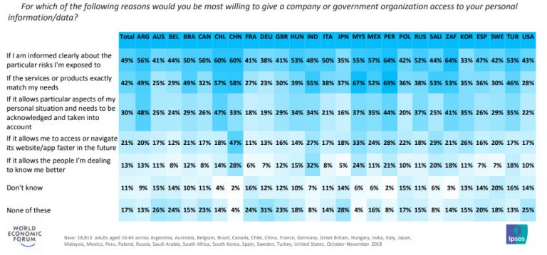 Ipsos Company Profile: About Ipsos - Digital Marketing Community