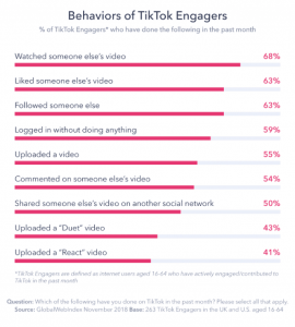 TikTok Stats Every Marketer Needs To Know In 2020 | DMC