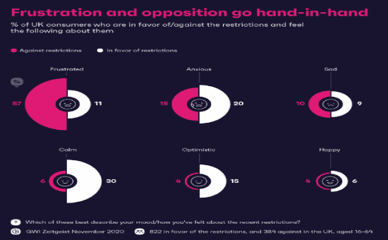 The Ultimate December Vibe Check Insights In 2020 | DMC