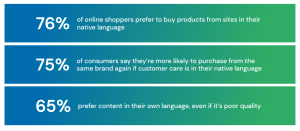 A Guide To Scaling Your Multilingual Brand | DMC