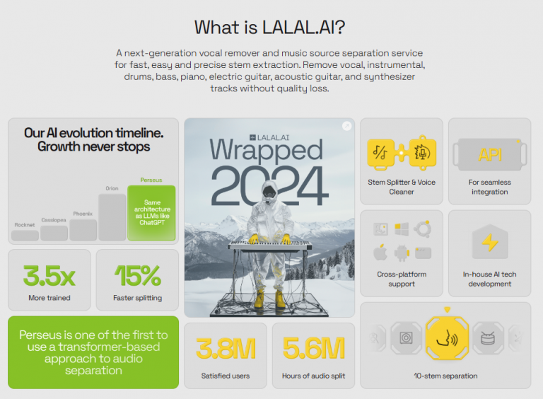 LALA.AI: AI-Powered Vocal Remover And Audio Stem Separator