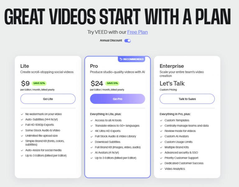 Veed.io – The Best Online Video Editing Tool For You| DMC
