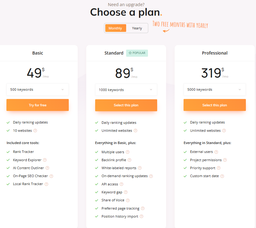 Wincher – SEO Rank Tracking & Keyword Analysis | DMC
