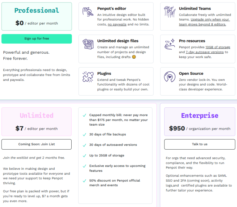 Penpot: Open-Source UI/UX Design Tool For Teams