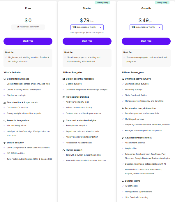 Survicate – Multichannel Survey & Feedback Platform