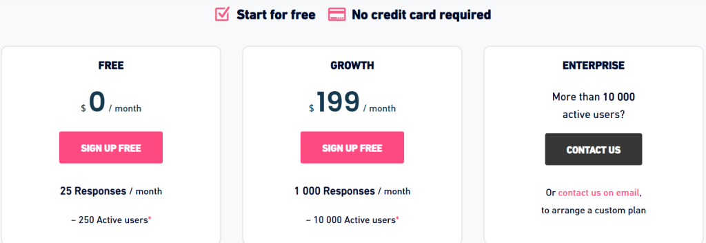 SatisMeter – In-App NPS And Customer Feedback Tool